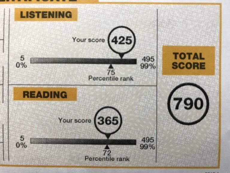 TOEICの結果(公式認定証)が届かない！そんな困った時の対処法を解説 | EARTHIANS JOURNAL